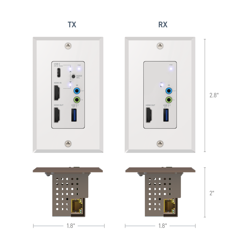 HDMI 2.1 over IP Multicast Wall Plate System with Bi-directional IR ...