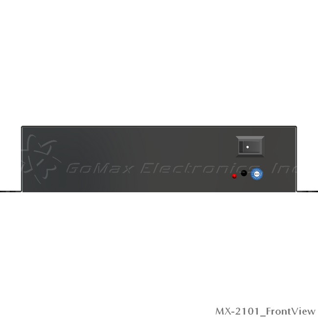 Dual-View Edge Blending Video Processor | 啟發電子股份有限公司
